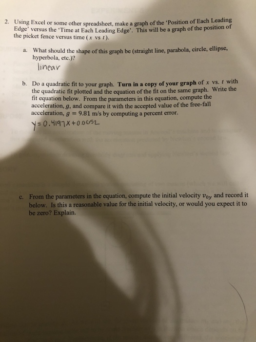 Solved e other spreadsheet, make a graph of the 'Position of | Chegg.com