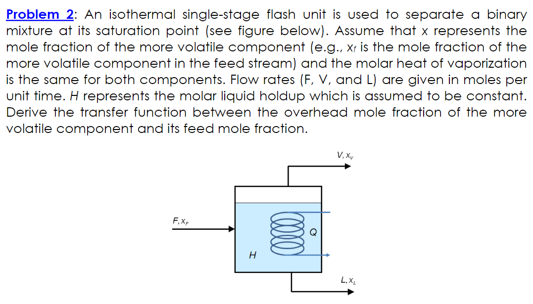 Solved Problem 2: An isothermal single-stage flash unit is | Chegg.com
