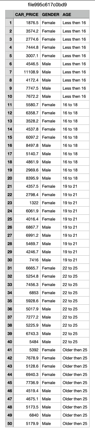 Solved Assignment 5: Problem 10 (1 point) Buying your first | Chegg.com