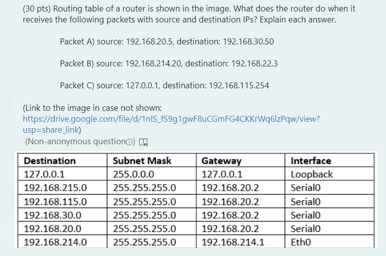 Solved !!!! IF YOU SOLVE IT ASAP, I WILL UPVOTE YOU !!!! | Chegg.com