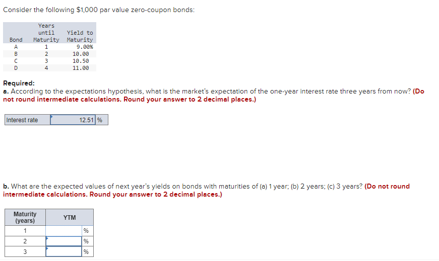 Solved Consider the following $1,000 ﻿par value zero-coupon | Chegg.com