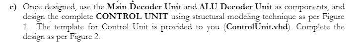 Solved Write a VHDL code to implement the CONTROL UNIT of a | Chegg.com