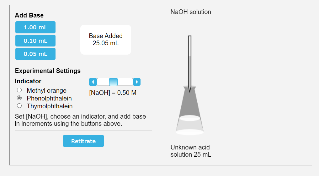 Solved Add Base NaOH solution Base Added 25.05 mL | Chegg.com