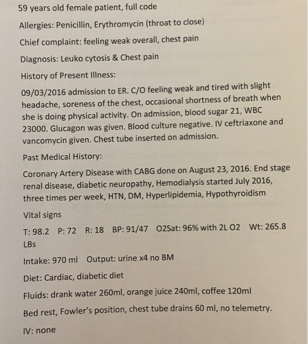 Solved Make a SOAPIE notes and a short note what you did for | Chegg.com