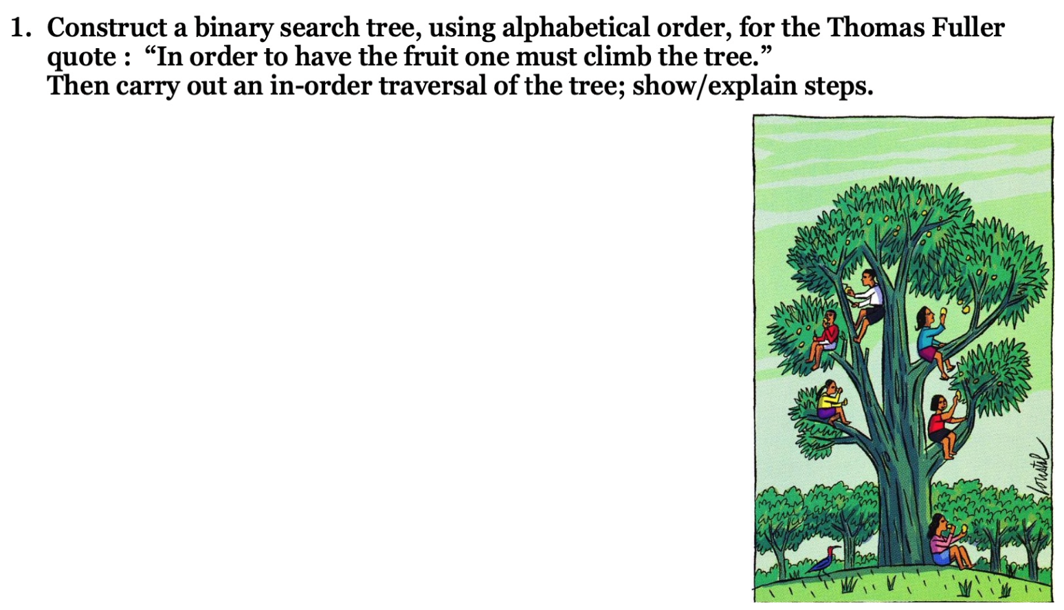 Solved 1. Construct a binary search tree, using alphabetical | Chegg.com