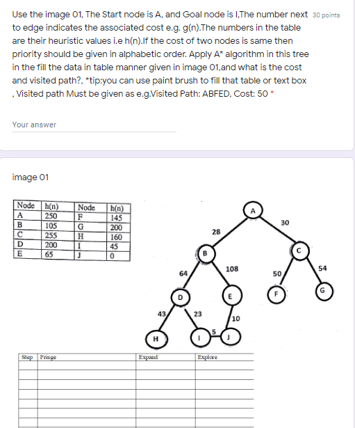 Solved Use the image 01, The Start node is A, and Goal node | Chegg.com