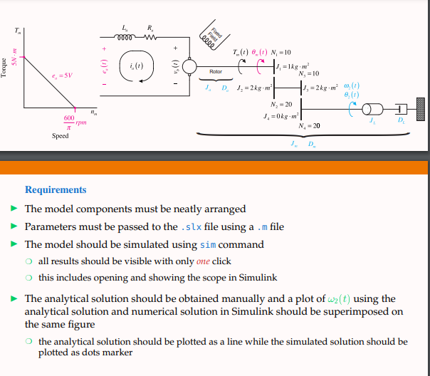 Solved The following figure shows a system containing DC | Chegg.com