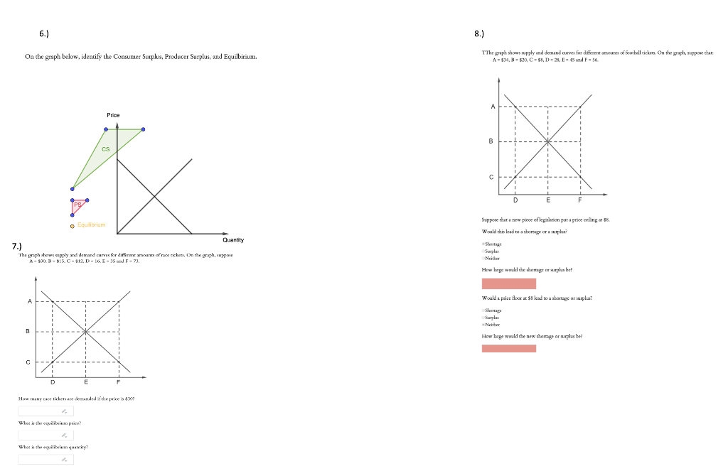 Solved 6 8 On The Graph Below Identify The Consumer Chegg