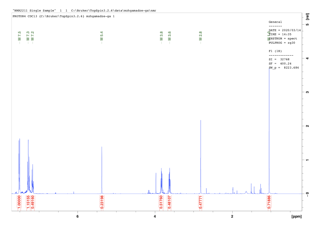 Solved Include the NMR with clearly labeled peaks and | Chegg.com