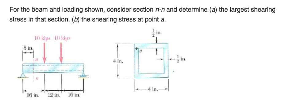 For The Beam And Loading Shown Consider Section Nn - The Best Picture Of Beam