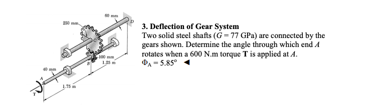 Solved 250 m 3. Deflection of Gear System Two solid steel | Chegg.com