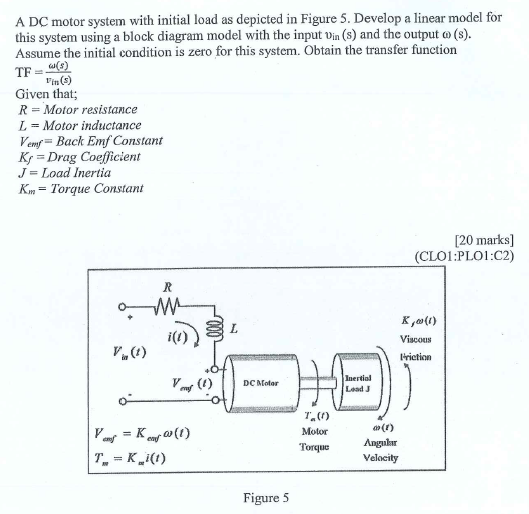 Solved A DC motor system with initial load as depicted in | Chegg.com