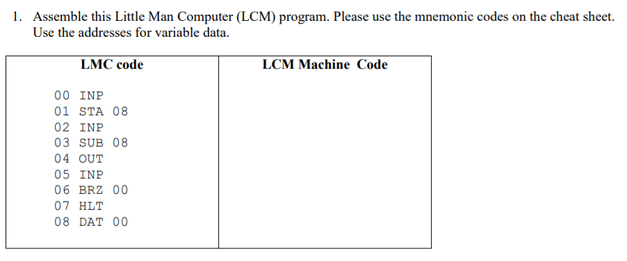 Solved 1. Assemble this Little Man Computer (LCM) program. | Chegg.com
