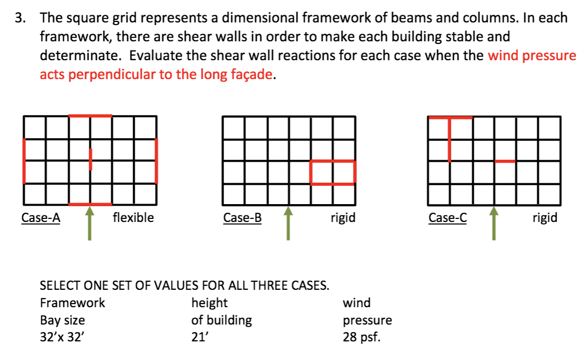 3. The square grid represents a dimensional framework | Chegg.com