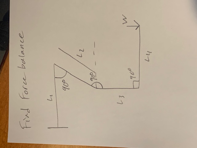 Solved Find Force balance, there are no units | Chegg.com