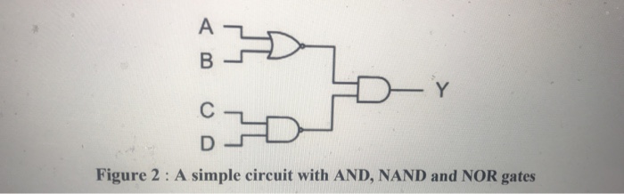 Solved a) Derive the equation of the logic implemented by | Chegg.com