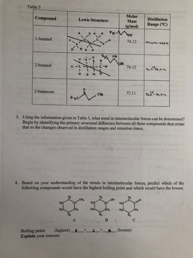 1 Butanol Lewis Structure
