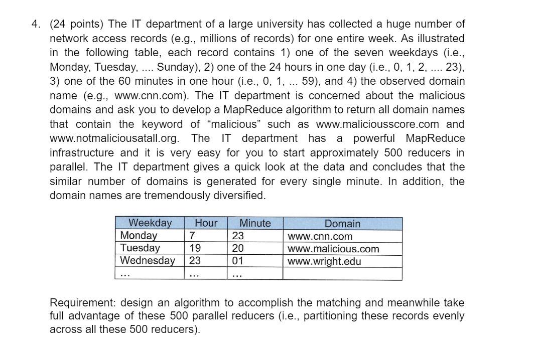Solved Students have proposed the following 8 designs (8 * 3 | Chegg.com