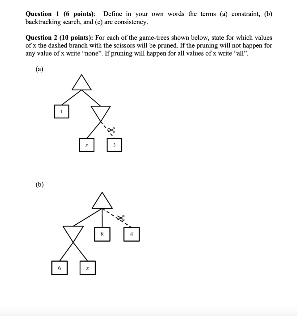 Solved Question 1 (6 points): Define in your own words the | Chegg.com