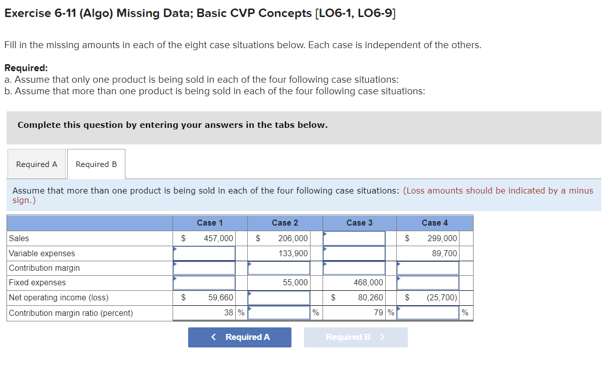 Solved Exercise 6 11 Algo Missing Data Basic Cvp Concepts 9016