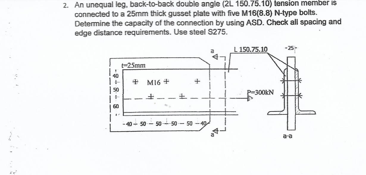 Solved 2. An unequal leg, back-to-back double angle (2L | Chegg.com
