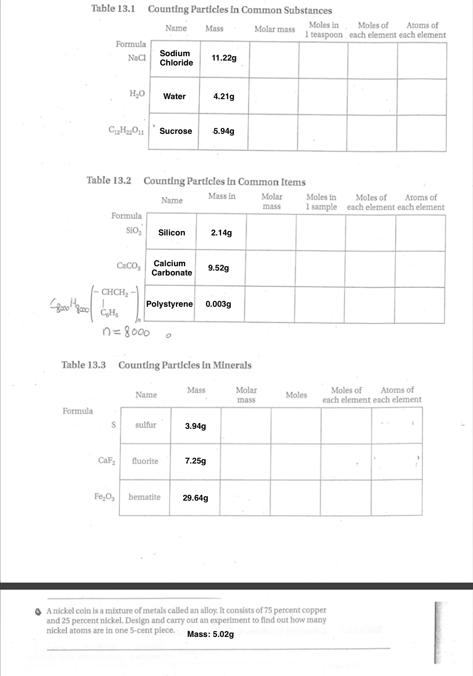 Solved Table 13.1 Counting Particles in Common Substances | Chegg.com