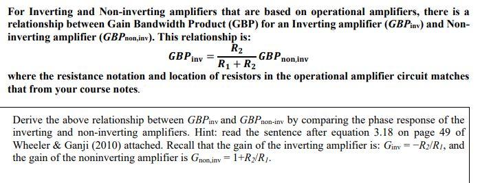 Solved For Inverting and Non-inverting amplifiers that are | Chegg.com