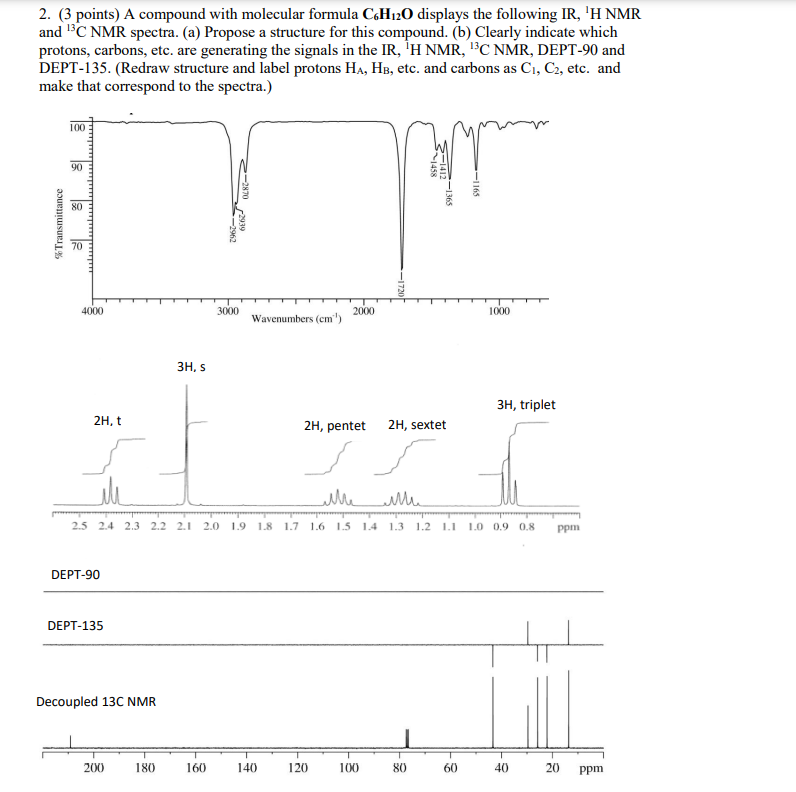 Solved 2. (3 points) A compound with molecular formula | Chegg.com