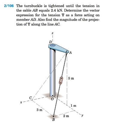 Solved Please use component method where posssible. This is | Chegg.com