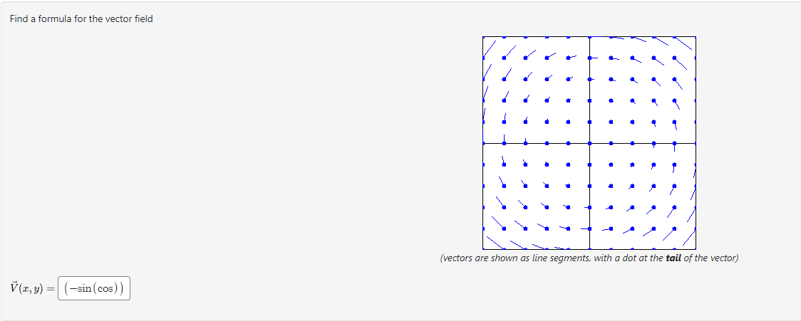 Solved Find a formula for the vector fieldvec(V)(x,y)= | Chegg.com
