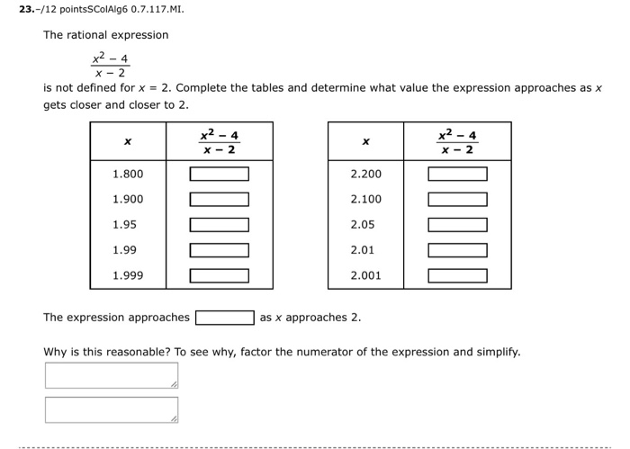 Solved The rational expression x2 - 4/x - 2 is not defined | Chegg.com