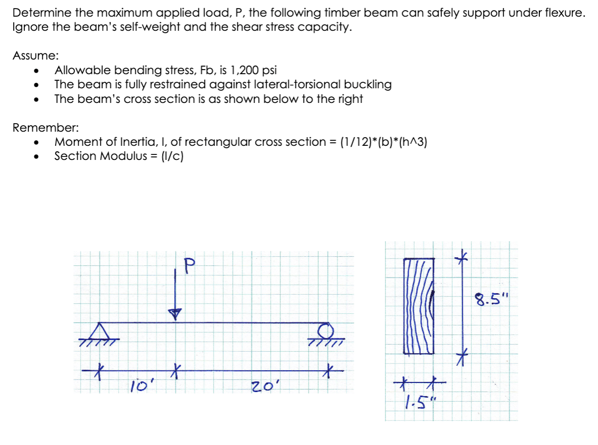 Solved Determine the maximum applied load, P, the following | Chegg.com