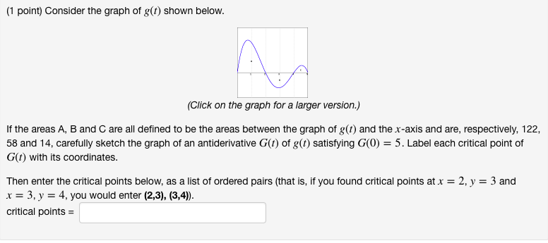 Solved (1 point) Consider the graph of g(t) shown below | Chegg.com