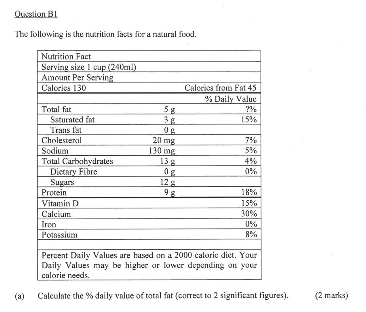 Solved The following is the nutrition facts for a natural | Chegg.com