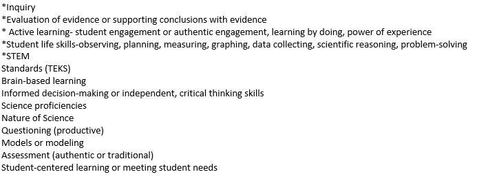 Create a concept map on Scientific Literacy using | Chegg.com