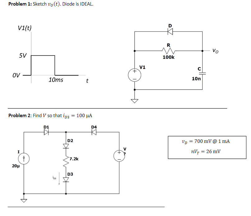 Solved Problem 1: Sketch v0(t). Diode is IDEAL. Problem 2: | Chegg.com