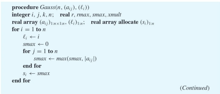 Solved I have been stuck trying to translate this pseudocode | Chegg.com