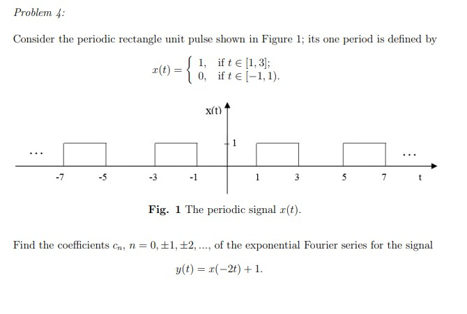 Solved Problem 4: Consider the periodic rectangle unit pulse | Chegg.com