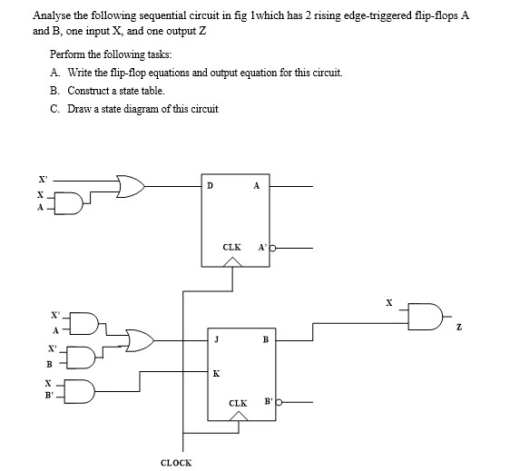 Solved Analyse the following sequential circuit in fig | Chegg.com