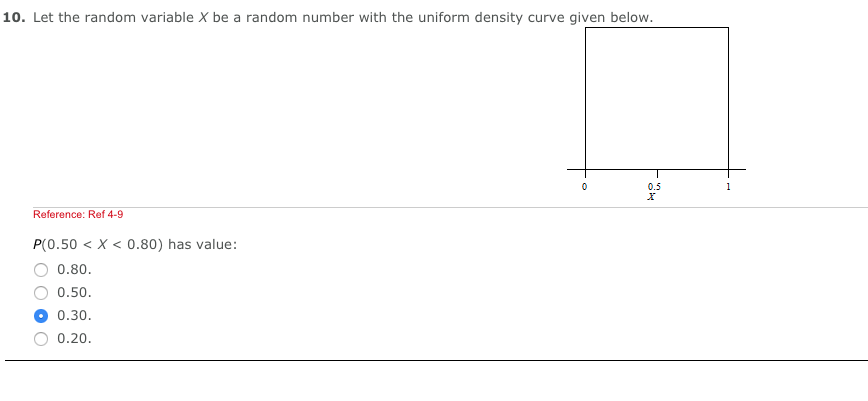 Solved Let The Random Variable X Be A Random Number With The 7553