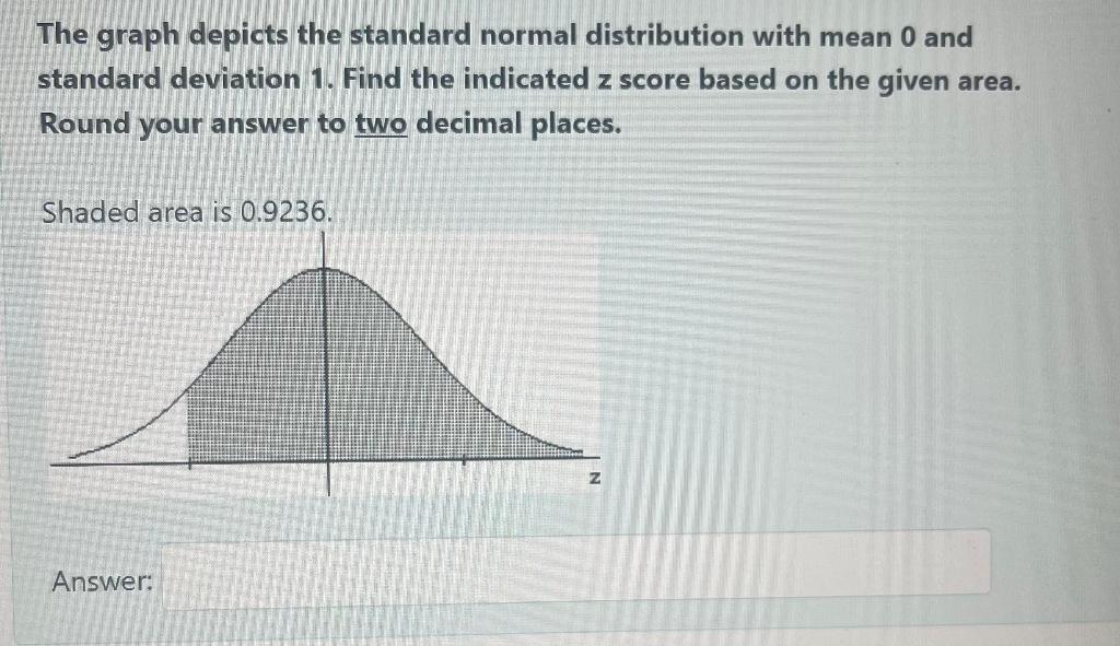 Solved The graph depicts the standard normal distribution | Chegg.com