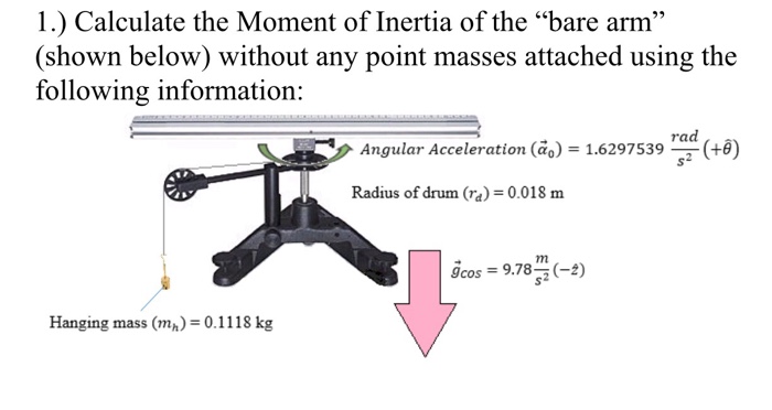 Solved 1) Calculate the Moment of Inertia of the "bare arm” | Chegg.com