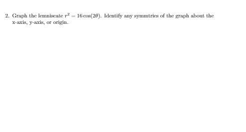 Solved 2. Graph the lemniscate r2=16cos(2θ). Identify any | Chegg.com