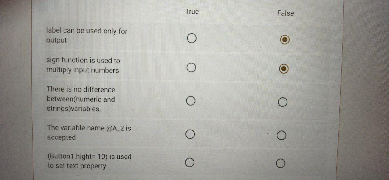 Solved True False label can be used only for output sign | Chegg.com