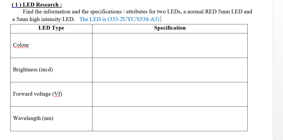 Solved (1) LED Research : Find the information and the | Chegg.com