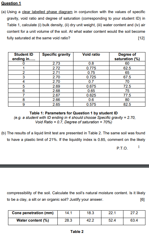 Solved Using a clear labelled phase diagram in conjunction | Chegg.com