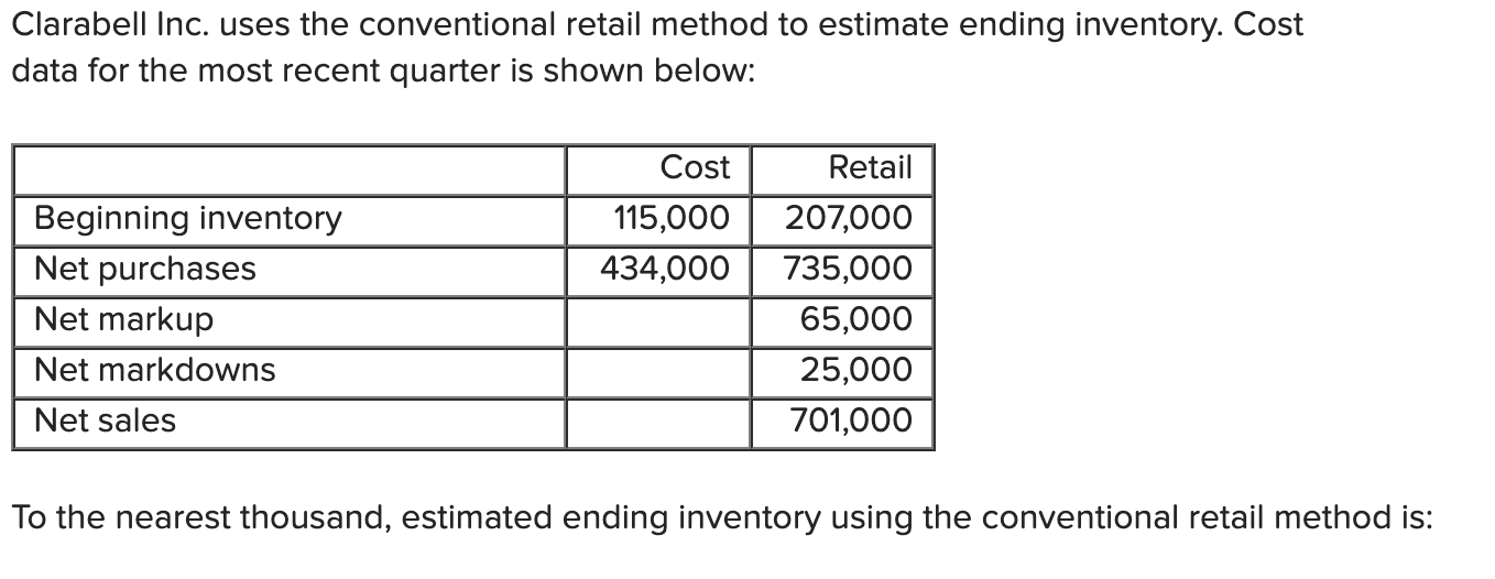 Solved Clarabell Inc. uses the conventional retail method to | Chegg.com