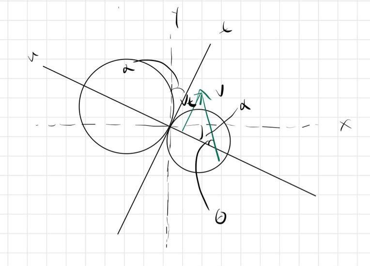 Solved Dynamics 2d ball colliding question If we have 2 | Chegg.com