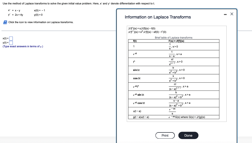 Solved Use the method of Laplace transforms to solve the | Chegg.com