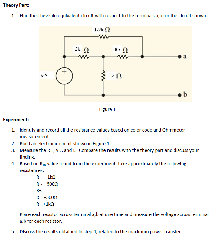 Solved Theory Part: 1. Find the Thevenin equivalent circuit | Chegg.com
